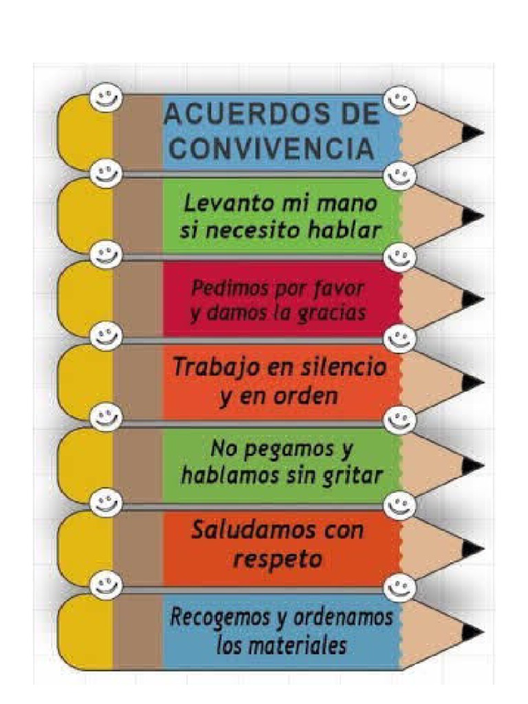 Acuerdos de Convivencia | PDF