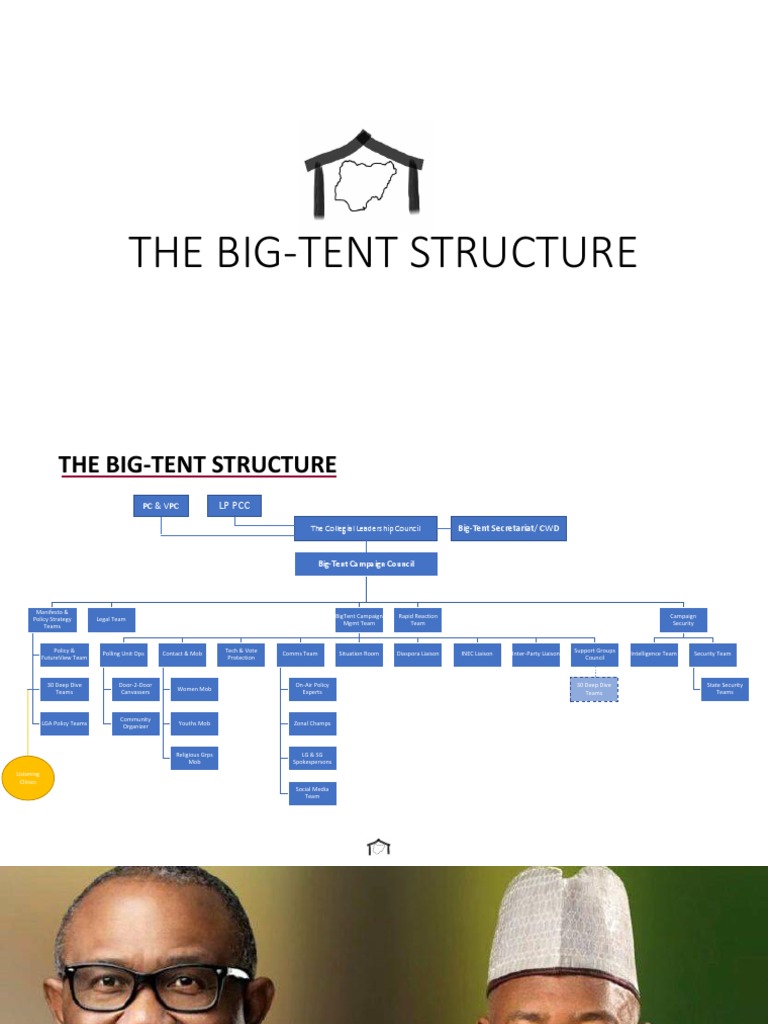 BigTent Campaign Council - BCC-1 | PDF