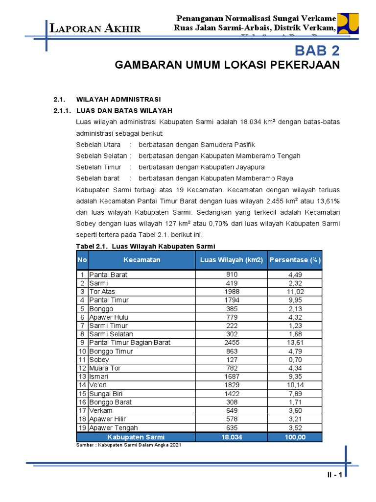 BAB II Gambaran Umum Lokasi Pekerjaan | PDF