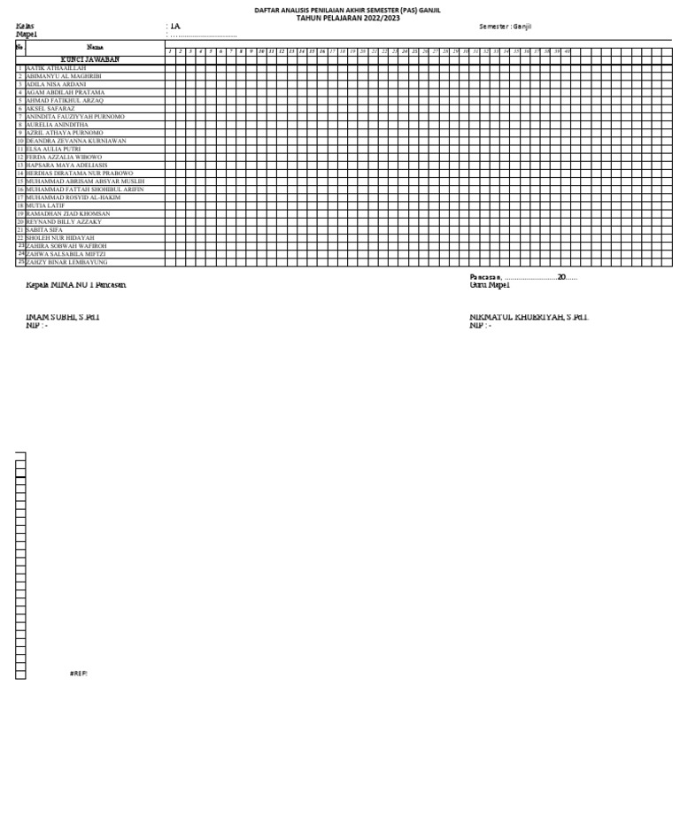 Analisis 2023 Pas 1a | PDF