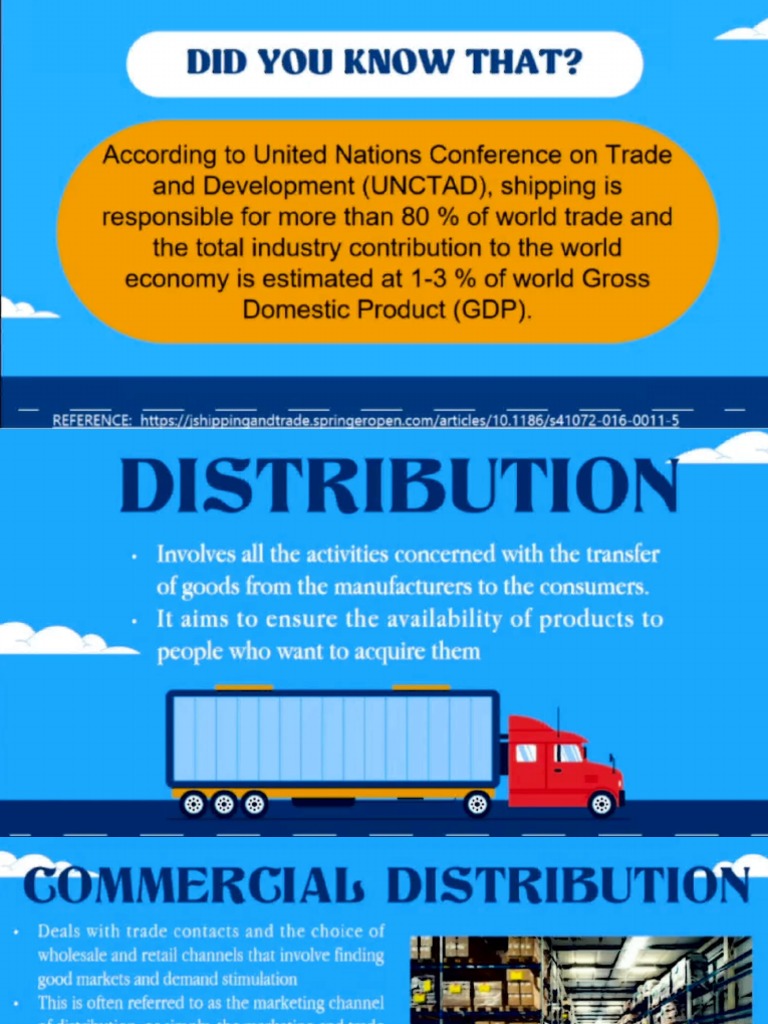 1 Ba6 w13 Export Distribution Channel | PDF | Cargo | Manufactured Goods