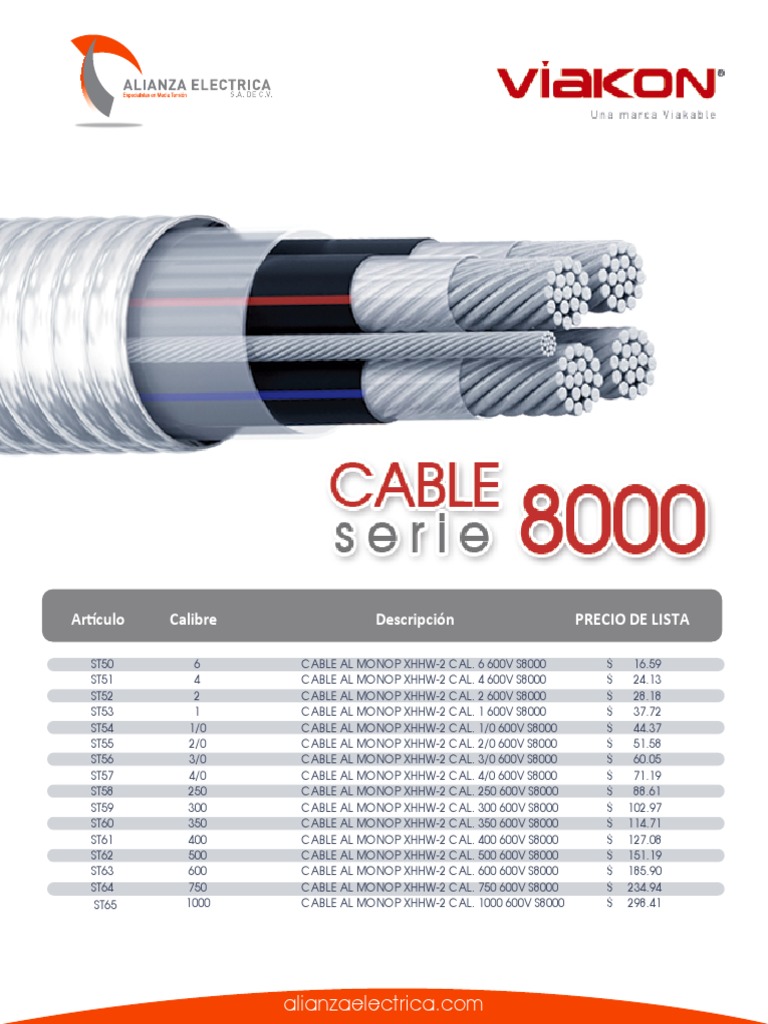 Lista de Precios - Ae - Viakon Serie 8000 | PDF
