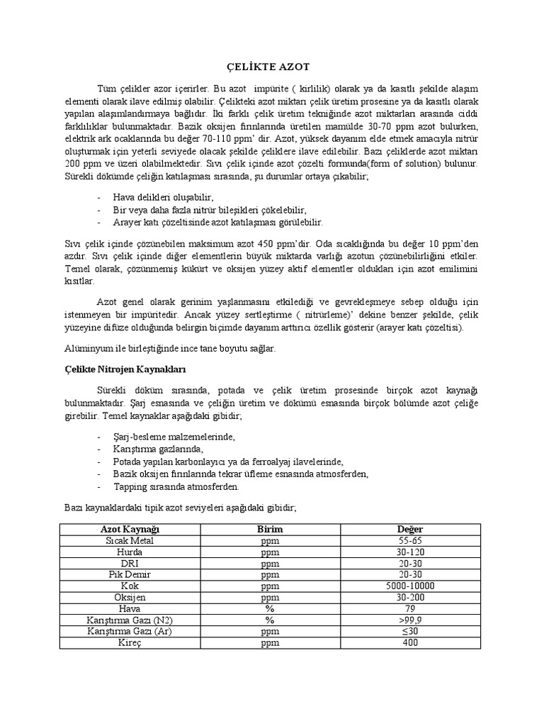 Çelikte Azot | PDF