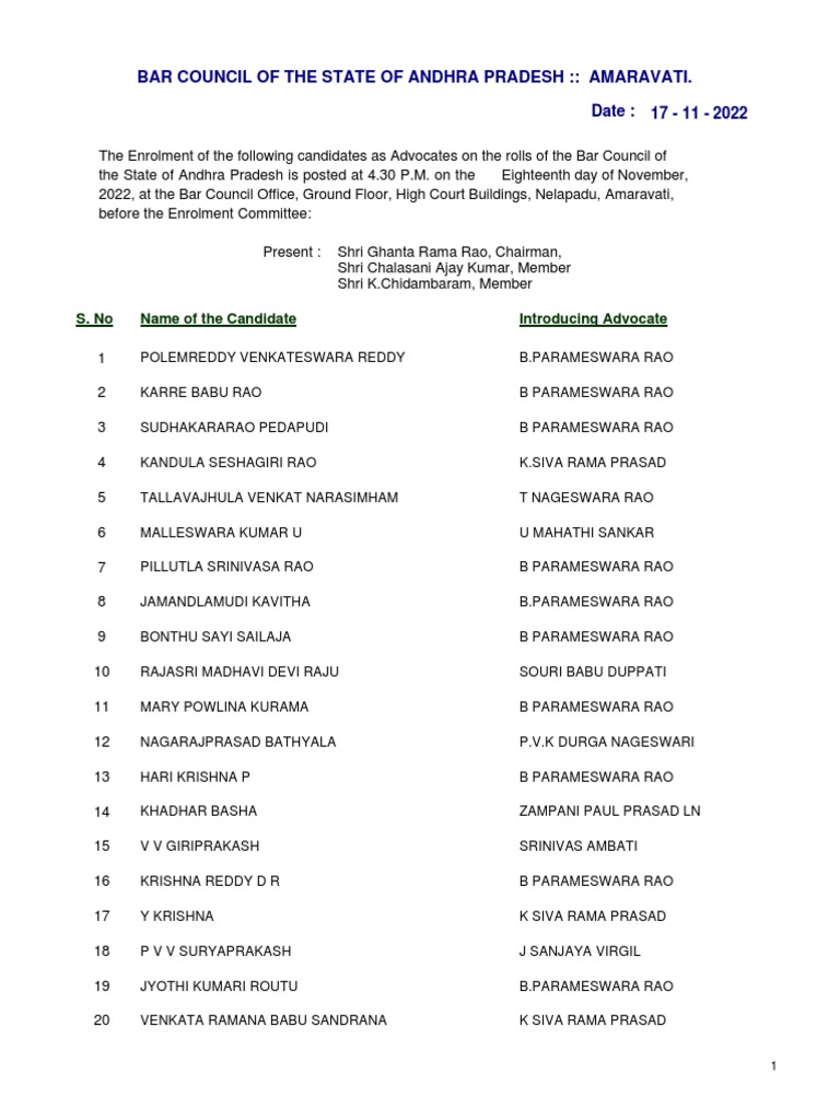 Bar Council Enrolment List Dated 18-11-2022 1 | PDF