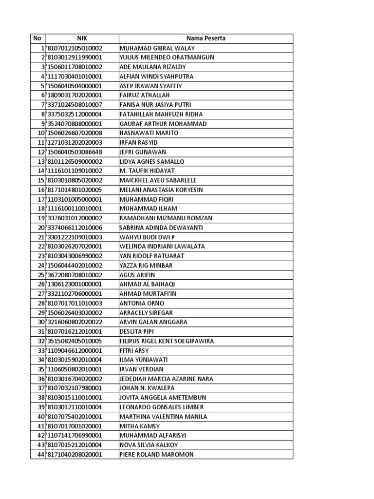 Form Pijar For Pem | PDF