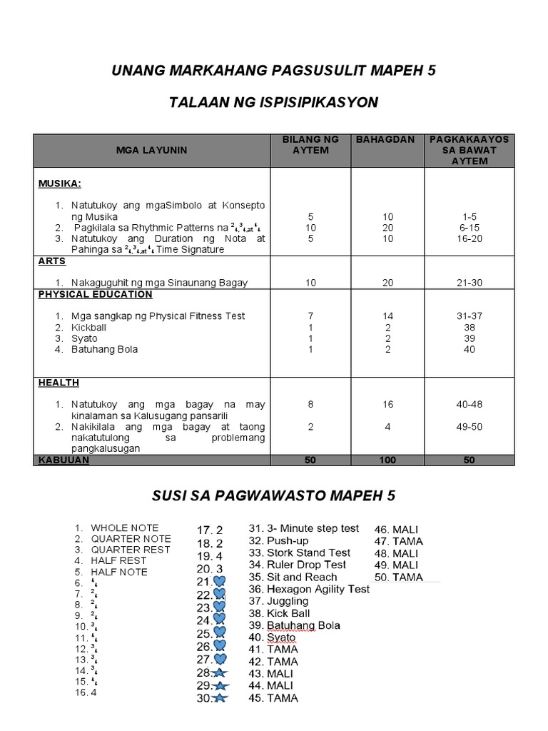 1st Periodic Test Mapeh 5 | PDF