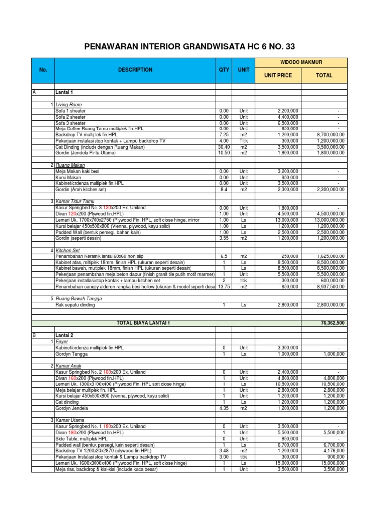 New Penawaran Interior Mr. Widodo | PDF