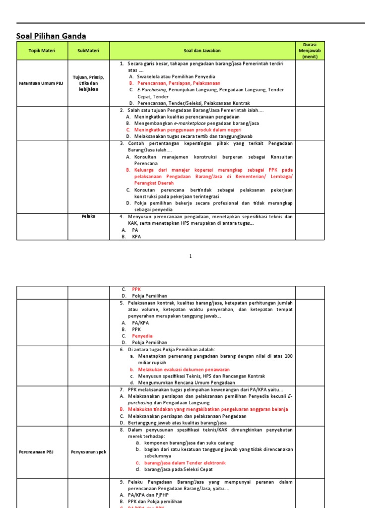 Contoh Latihan Soal Pemahaman PBJ JFPAP | PDF