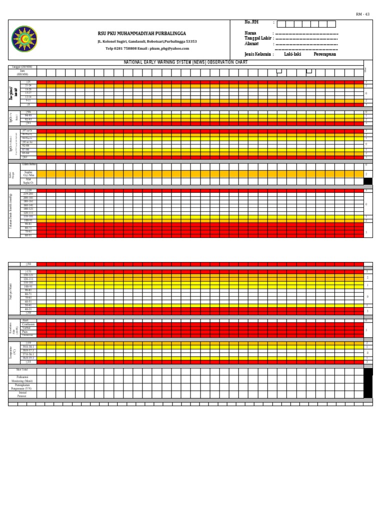 Form Ews Dewasa Diaatas 16 - News Chart 18.09.2018 | PDF