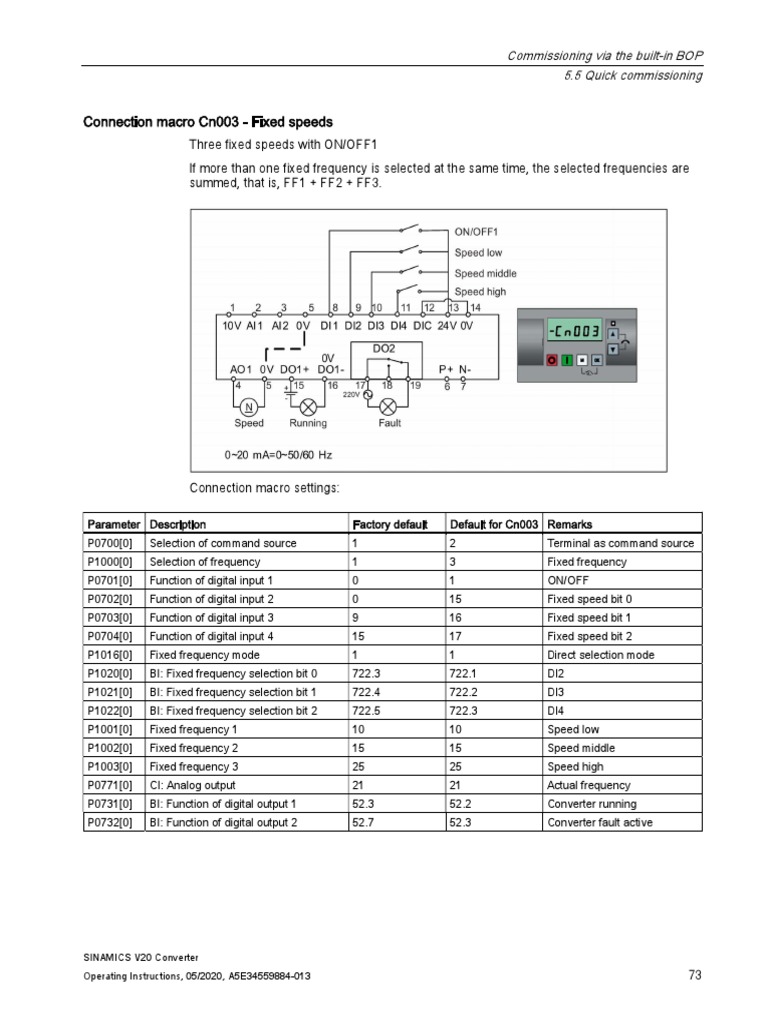 Parameter | PDF | Parameter (Computer Programming) | Input/Output Parameter | PDF | Parameter (Computer Programming) | Input/Output