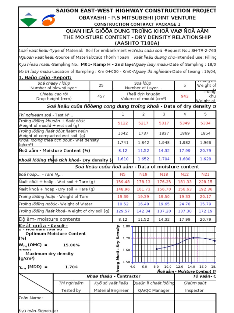 Form FTD - Proctor | PDF