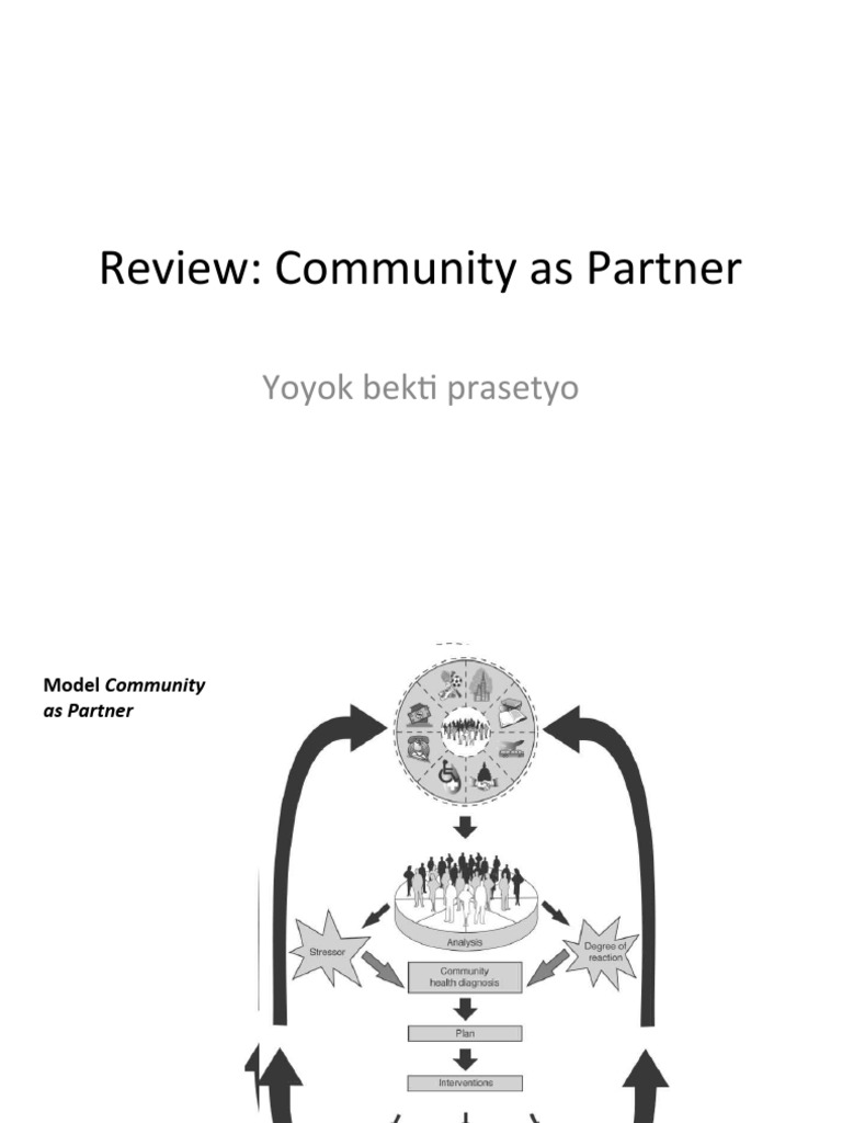 Review Community As Partner | PDF