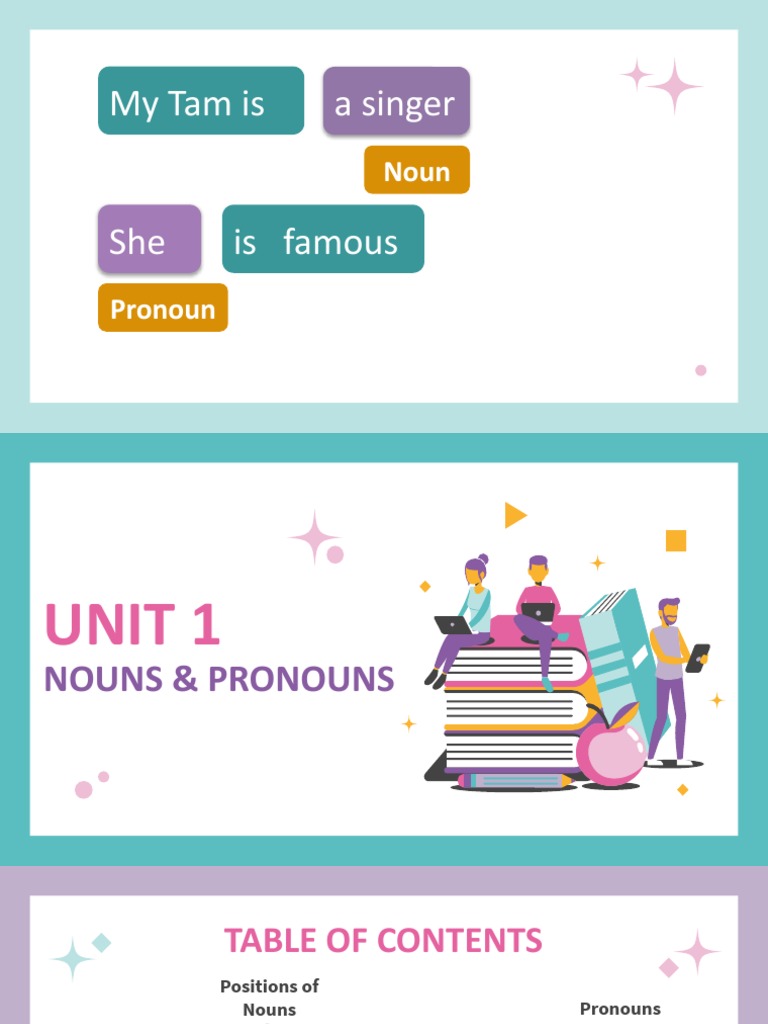 Unit 1 TOEIC (Nouns & Pronouns) | PDF | Noun | Semantics