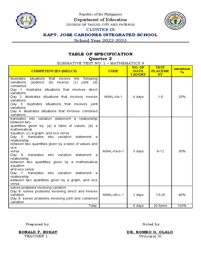 1st ST Math 9 2nd Quarter | PDF | Speed | Mathematics