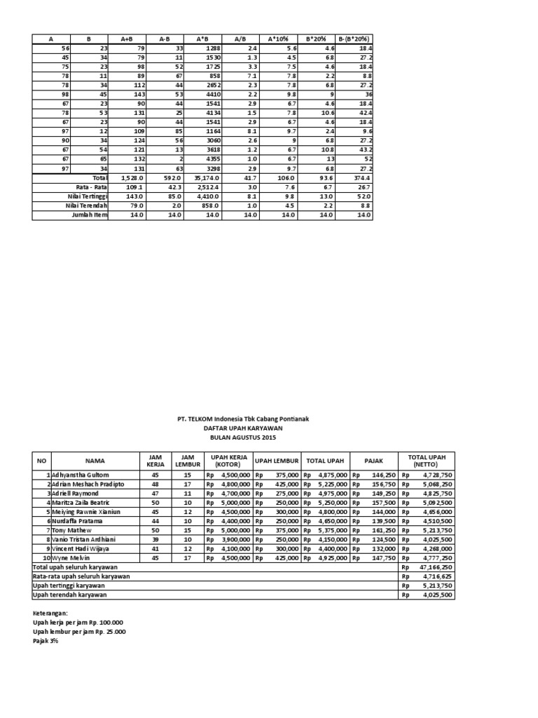 File Latihan Tugas Excel | PDF