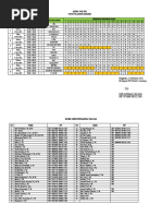 Jft Exam Schdule | PDF