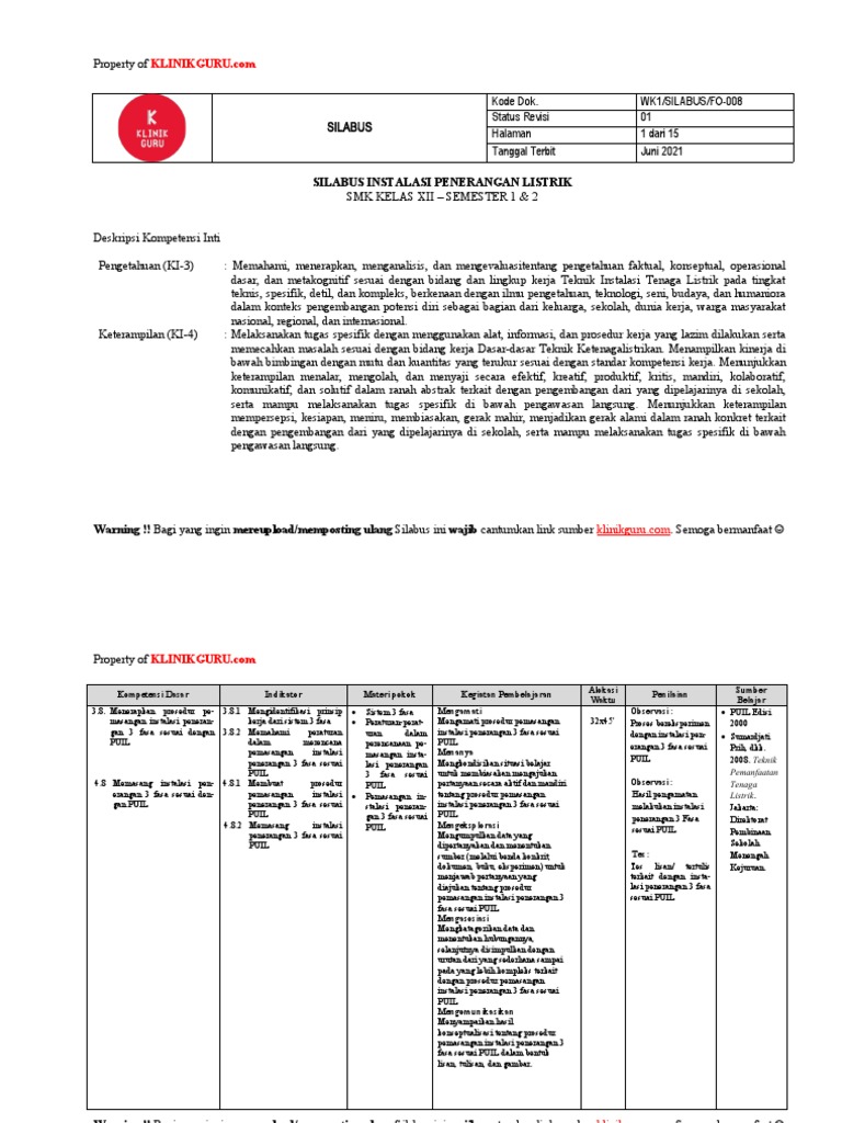 Silabus Xii Ipl | PDF