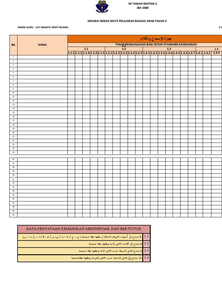 Rekod Transit PBD Bhs Arab THN 5, 2021 | PDF