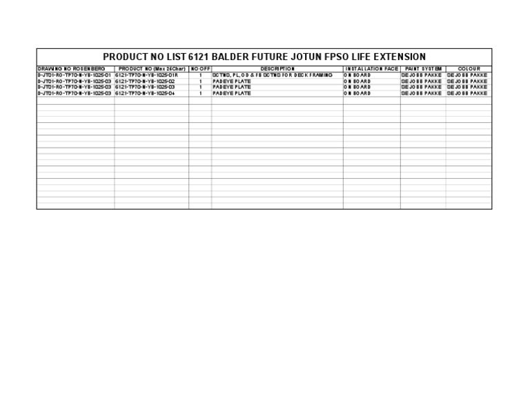 Product No List 6121 Balder Future Jotun Fpso Life Extension | PDF