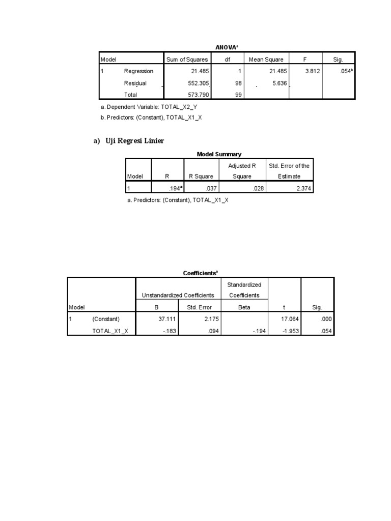 Uji Regresi Linier | PDF | Errors And Residuals | Statistical Inference