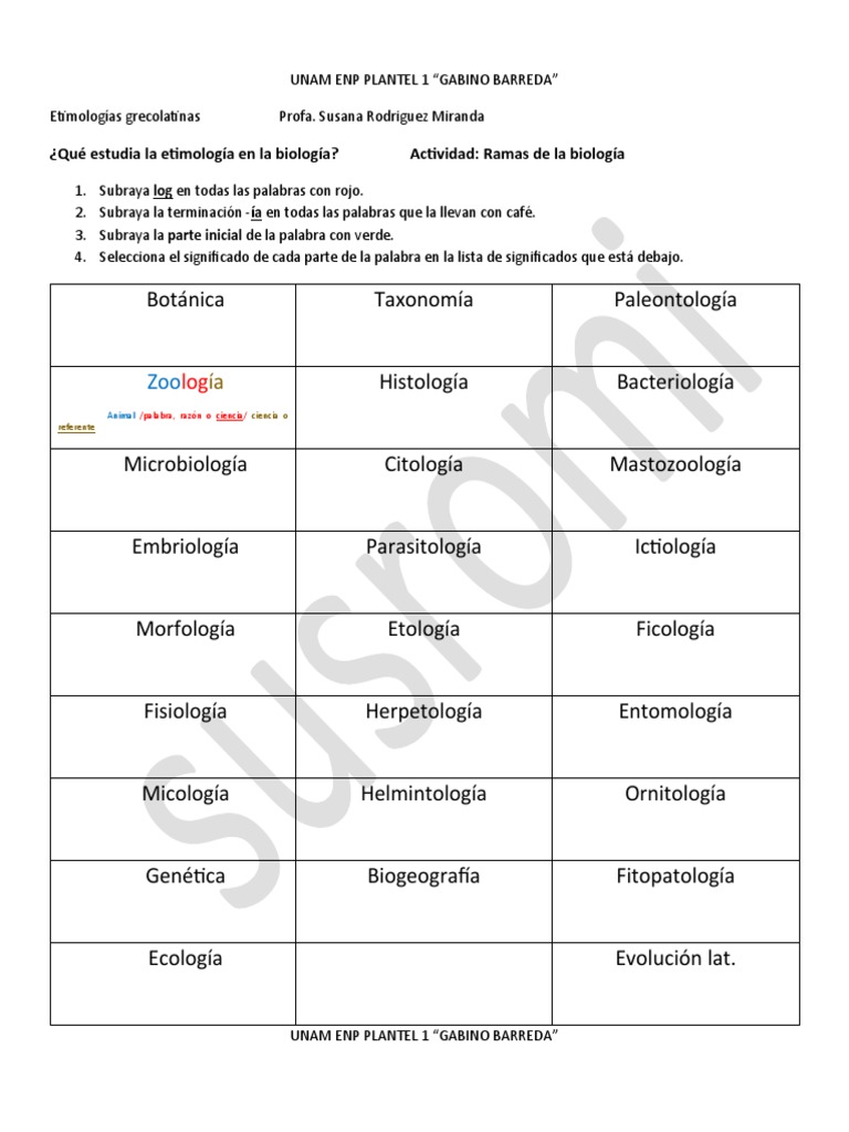 Actividad 1.1.2.1 Ramas de La Biologia | PDF | Biología | Zoología
