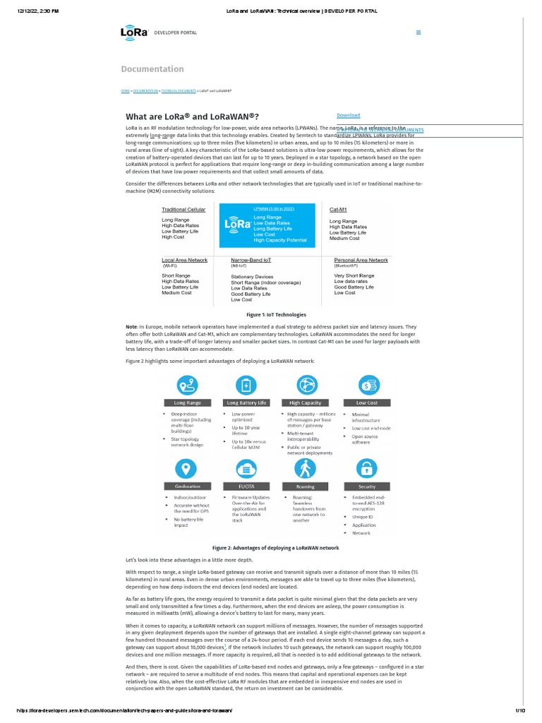 LoRa and LoRaWAN - Technical Overview - DEVELOPER PORTAL | PDF ...