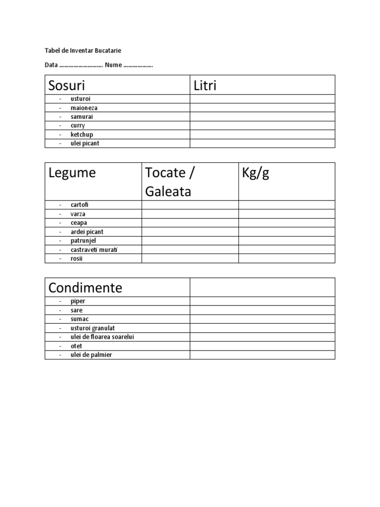 Tabel de Inventar Bucatarie | PDF