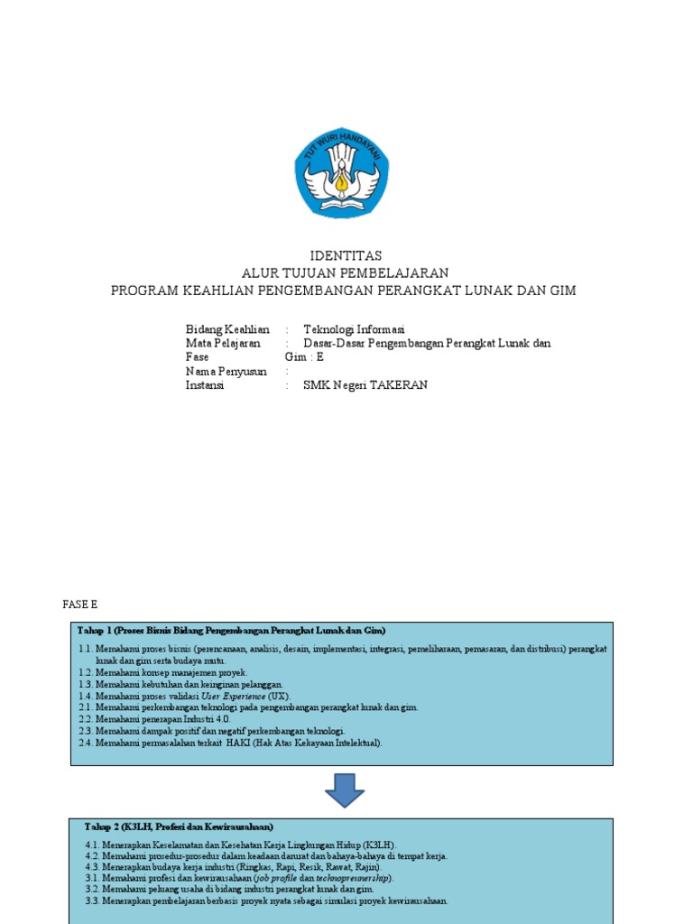 Alur Tujuan Pembelajaran RPL 1 | PDF