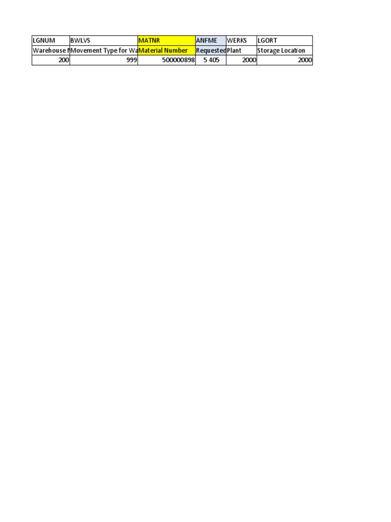 Lista de Contagem | PDF | Electrical Connector | Mechanical Engineering