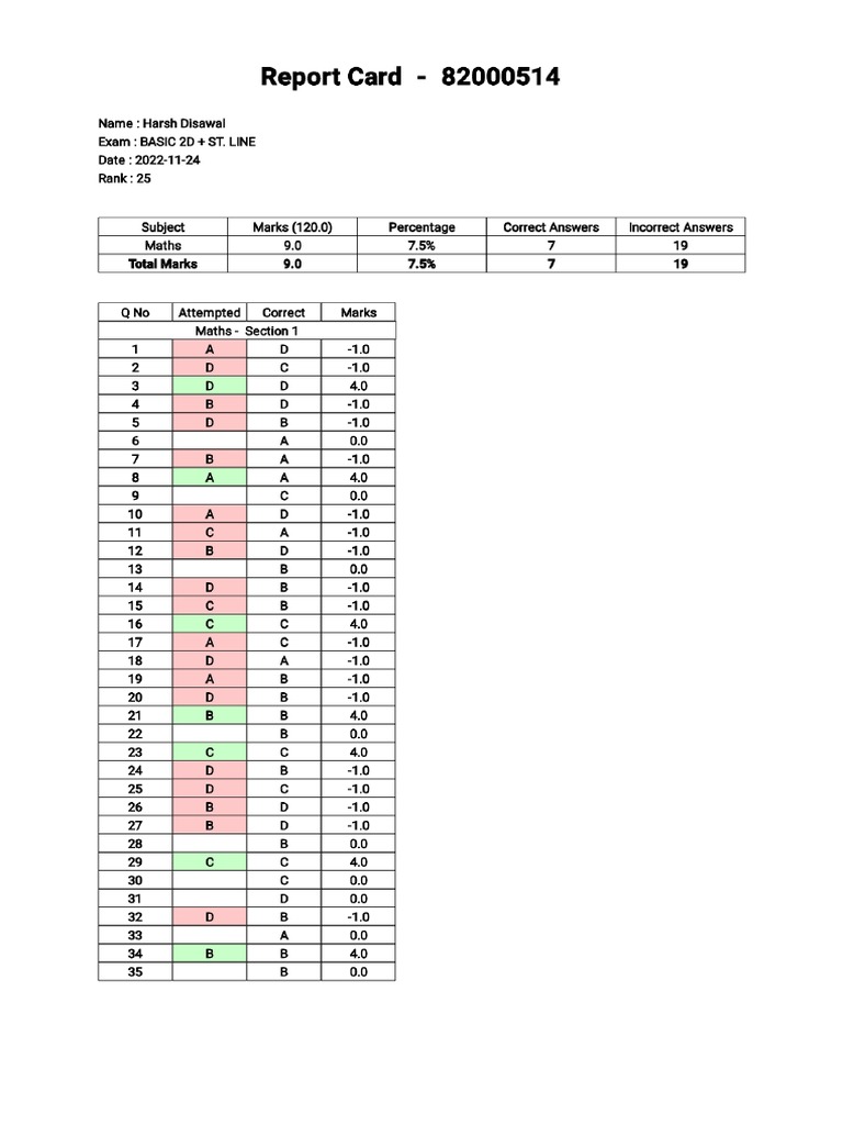 Report Basic 2d ST Line 82000514 | PDF