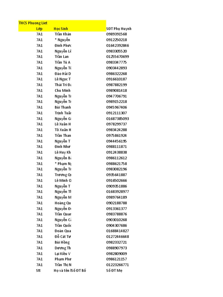 456 Phụ Huynh Trung Học Phương Liệt | PDF