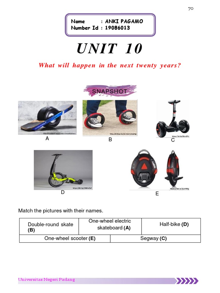 Assignment Week 14 by Anki Pagamo | PDF | Car | Transport