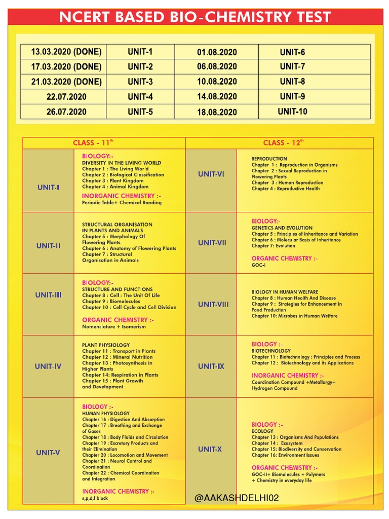ALLEN BioChem Test Series Papers | PDF | Chemistry | Chemical Elements