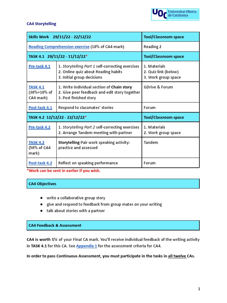CA4 Storytelling B2A 20221-1 | PDF | Internet Forum | Communication