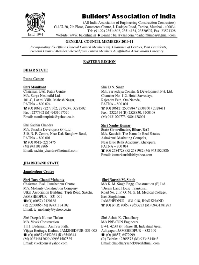 Builders Association of India | PDF