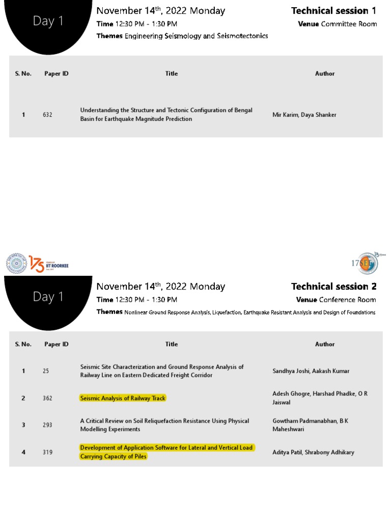 17SEE Sessions | PDF