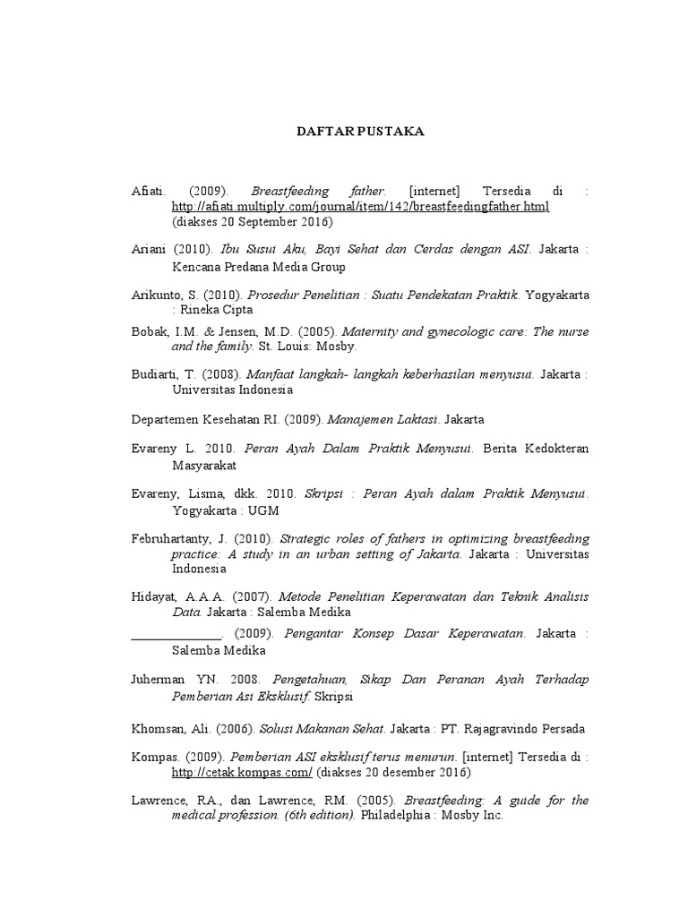 Daftar Pustaka M. Rizki | PDF