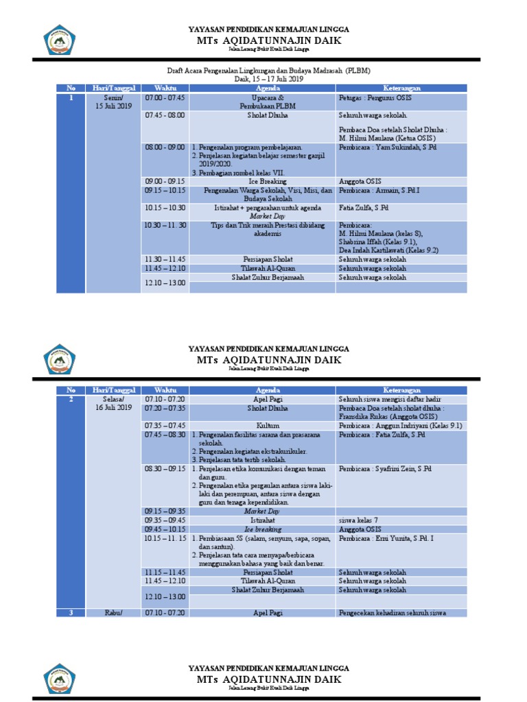 Draft Acara Matsama-Kop | PDF