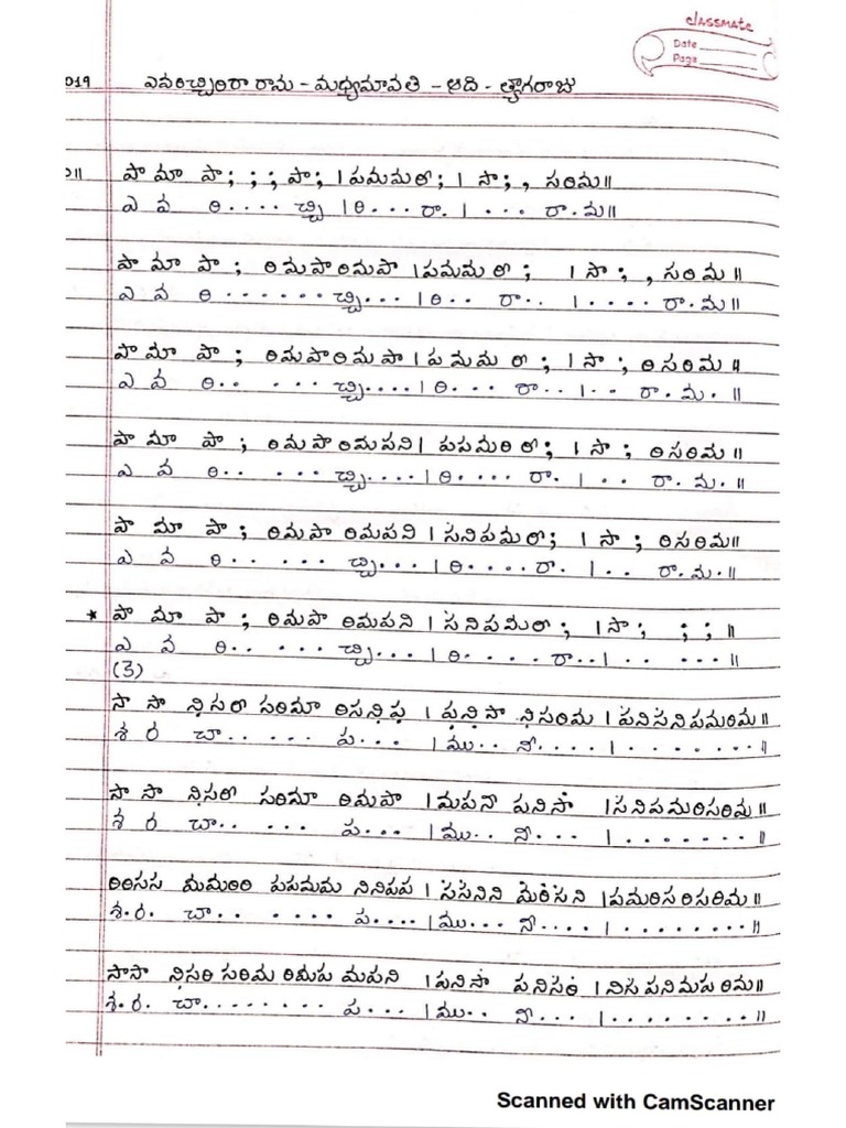 Evaricchirira Rama - Madhyamavathi Ragam - Adi Talam - Tyagaraja Swami ...