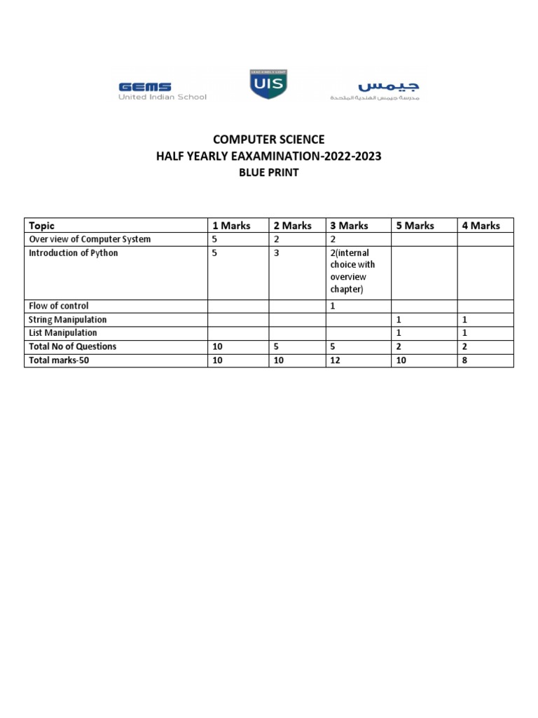 Half Yearly Grade 11 - Cs Blue Print | PDF