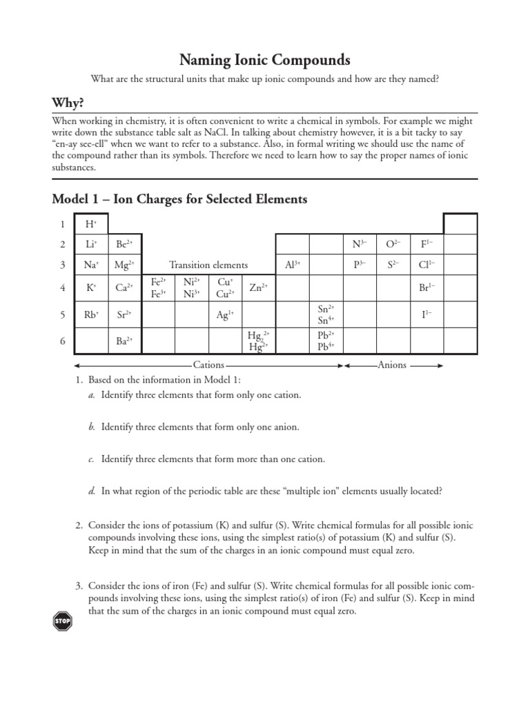 Naming Ionic Compounds: A Systematic Approach to Identifying Cations ...