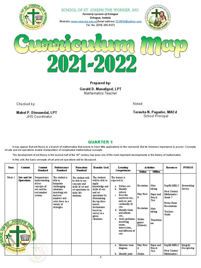 Curriculum Map Math 7 | PDF | Equations | Polynomial
