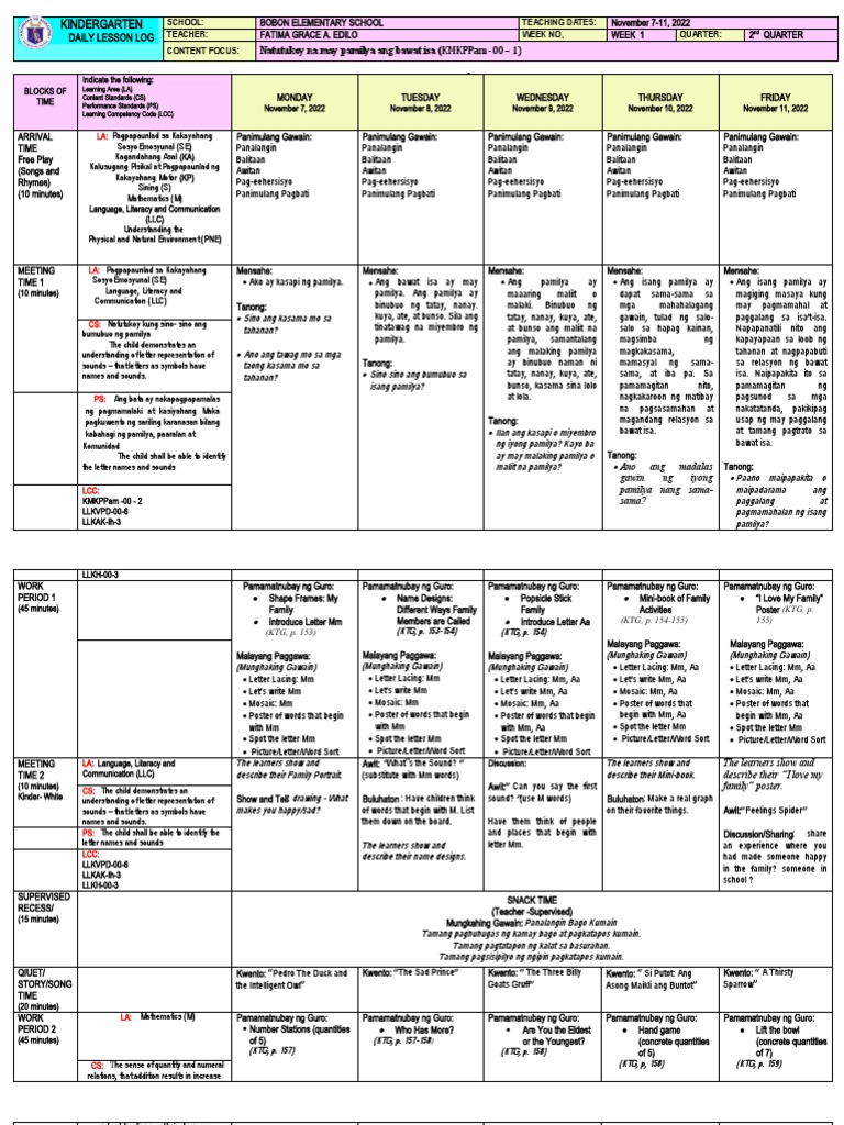 DLL Melc Q2 WK1 | PDF