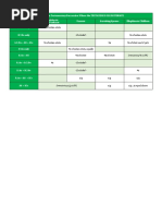 Table of Intestate Succession | PDF