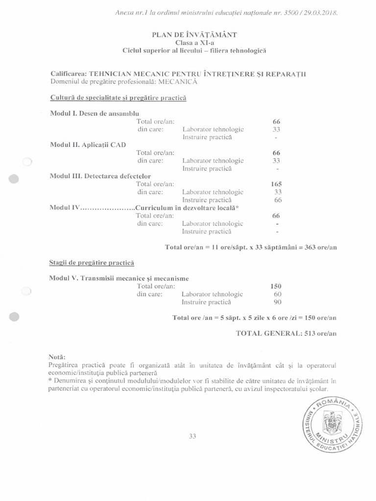 Plan de Invatamant Clasa A 11 A Inv. Liceal Filiera Tehnologica ...