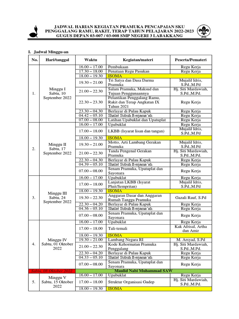 Jadwal Minggu-An Pramuka SPTILA 22-23 | PDF