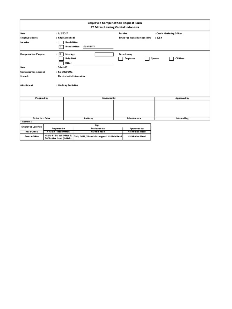 Employee Compensation Request FINAL | PDF