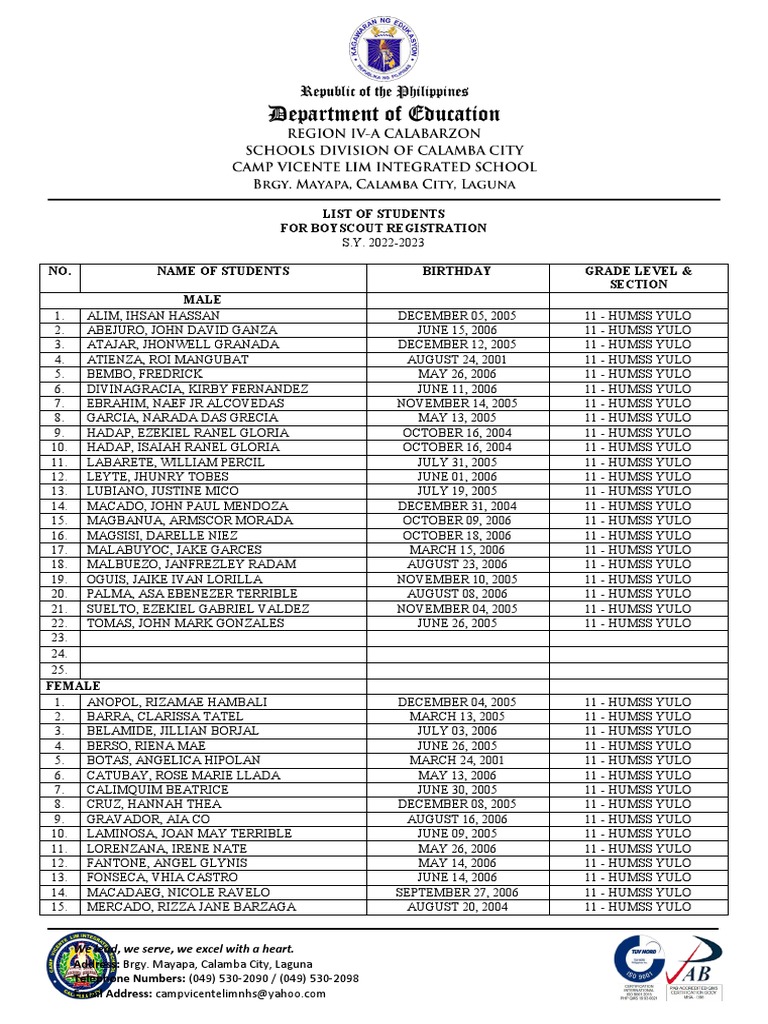 Humss Yulo - BSP | PDF
