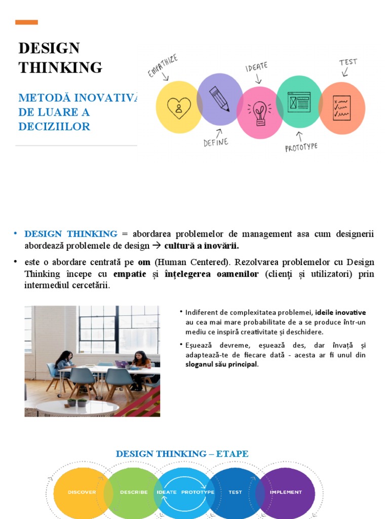 Metoda Design Thinking | PDF
