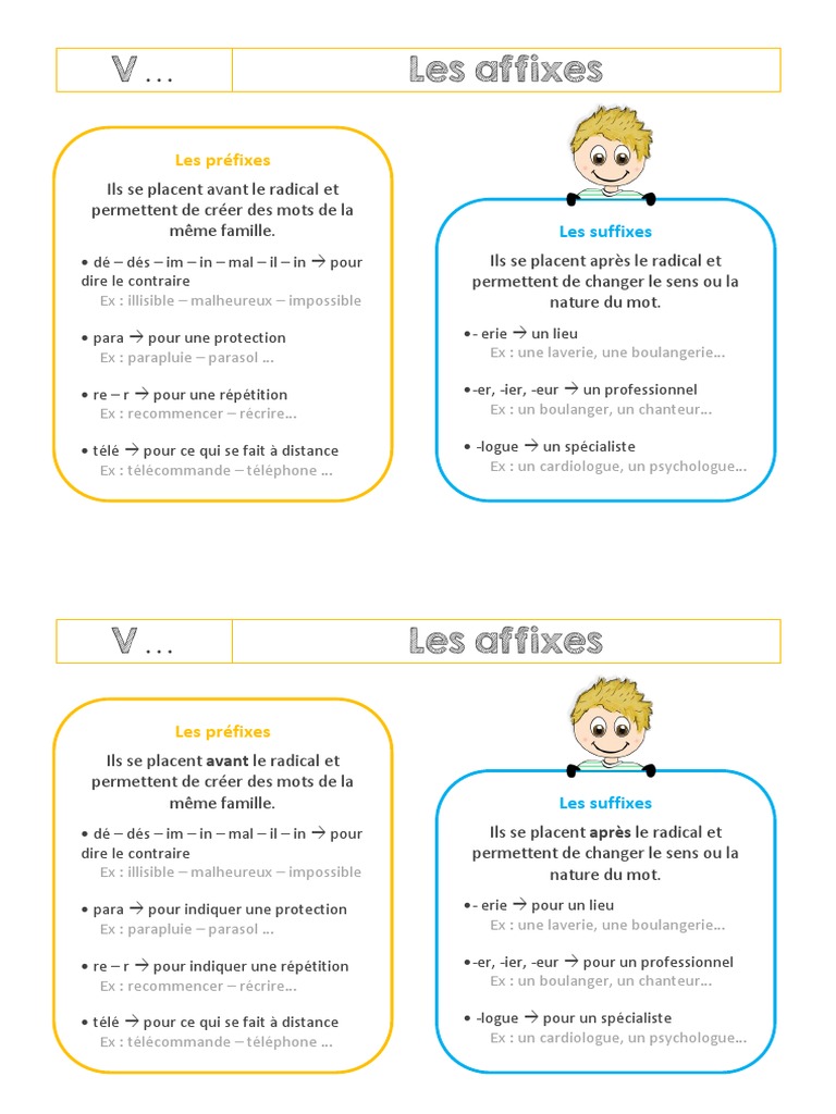 Les préfixes et suffixes en français | PDF